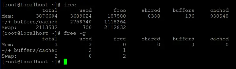 How To Check Linux Memory Usage