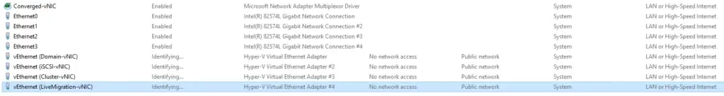 Microsoft SQL Server 2016 Cluster Setup Using Hyper-V Virtual Machines ...