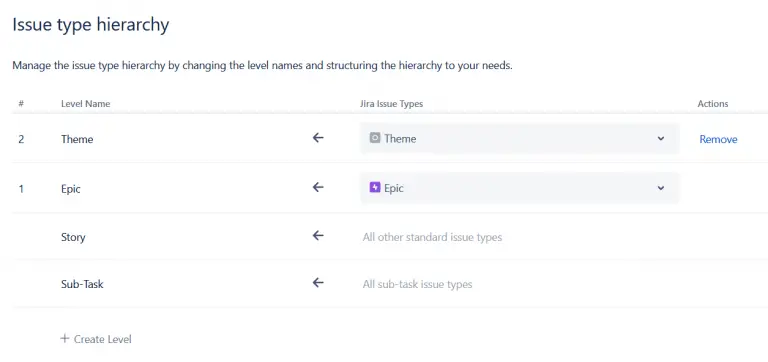 issue-type-hierarchy-now-windows-tech-updates