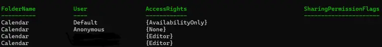 Modify Microsoft 365 User Calendar Access Rights using PowerShell